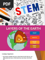 Scale Model of Earth's Layers | PDF | Tectonics | Geophysics