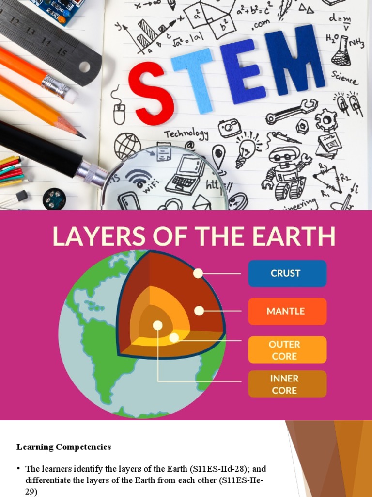 Earth's Interior | PDF | Earth | Geology