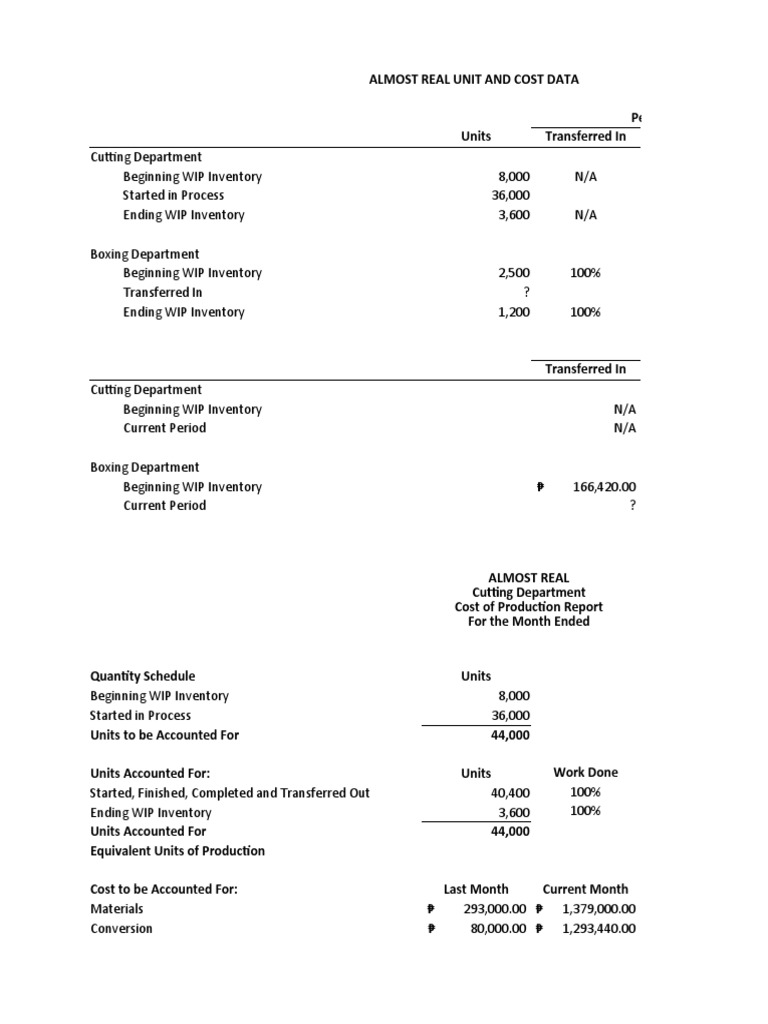 FIFO and WA PROCESS COSTING | PDF | Inventory | Financial Economics