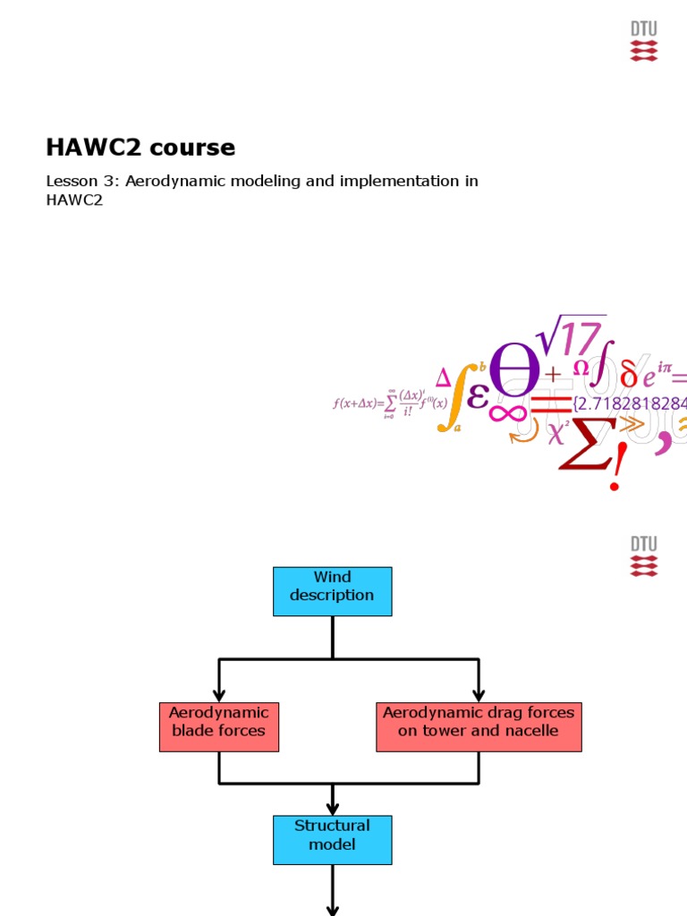 HAWC2 Course: Lesson 3: Aerodynamic Modeling and Implementation in ...
