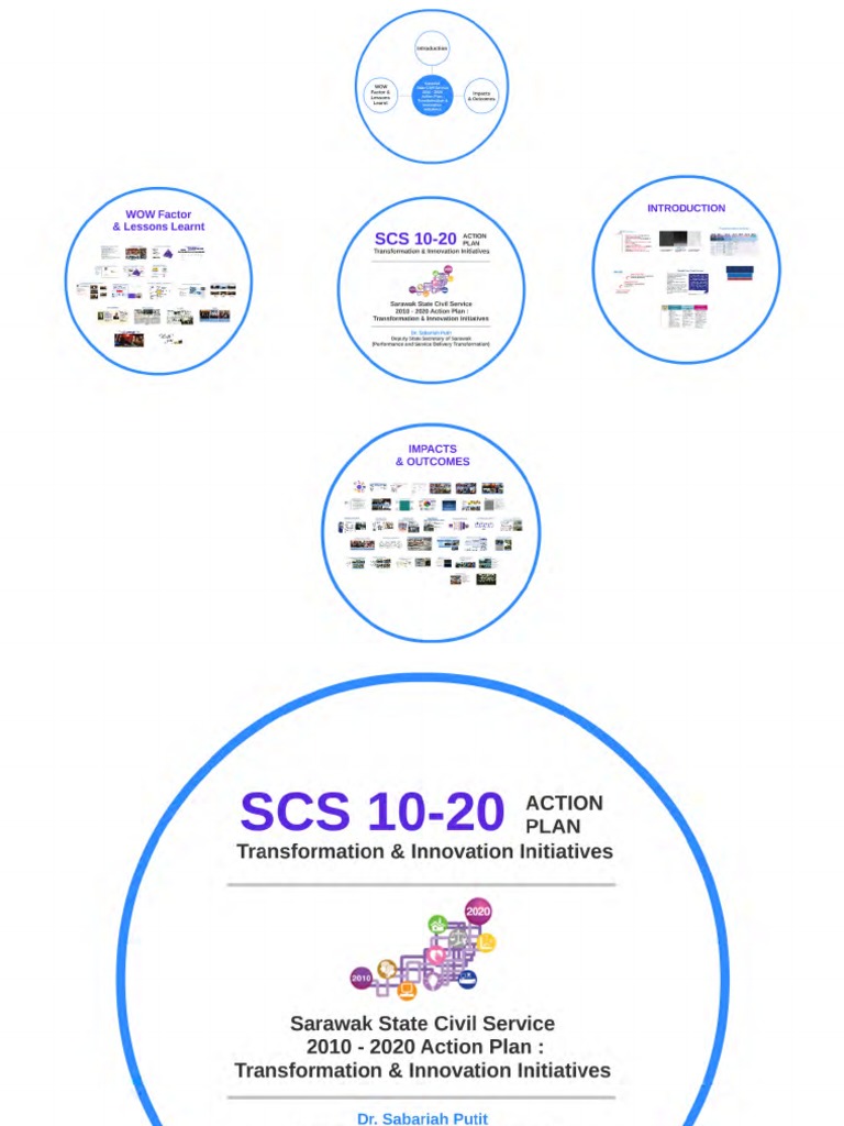 Sarawak Civil Service 10-20 Action Plan | PDF