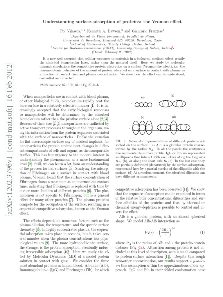 The Vroman Effect | PDF | Adsorption | Physical Sciences