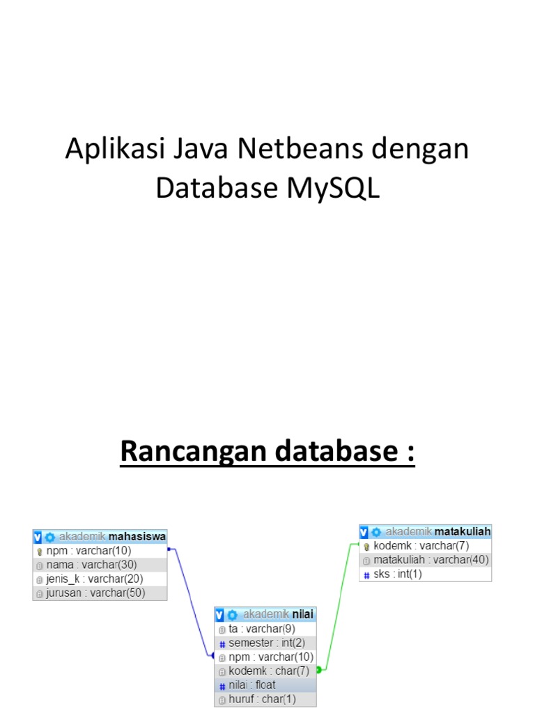 12 Aplikasi Java Netbeans Dengan Database MySQL | PDF | Komputer