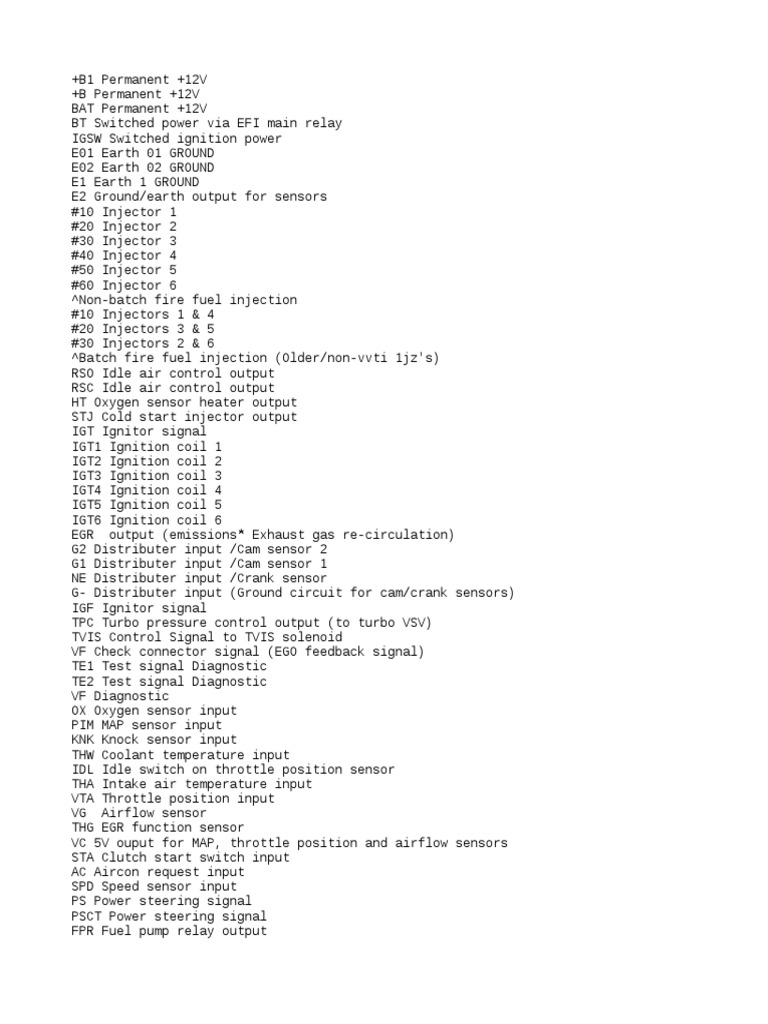 Toyota Ecu Pinout Abbreviations | Download Free PDF | Throttle | Fuel ...