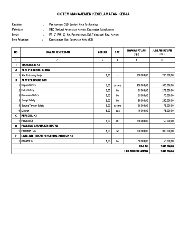 Rab Mck Pasangrahan Proto Pdf