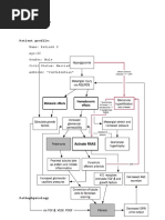Methyldopa Drug Study | PDF | Hypertension | Medical Specialties