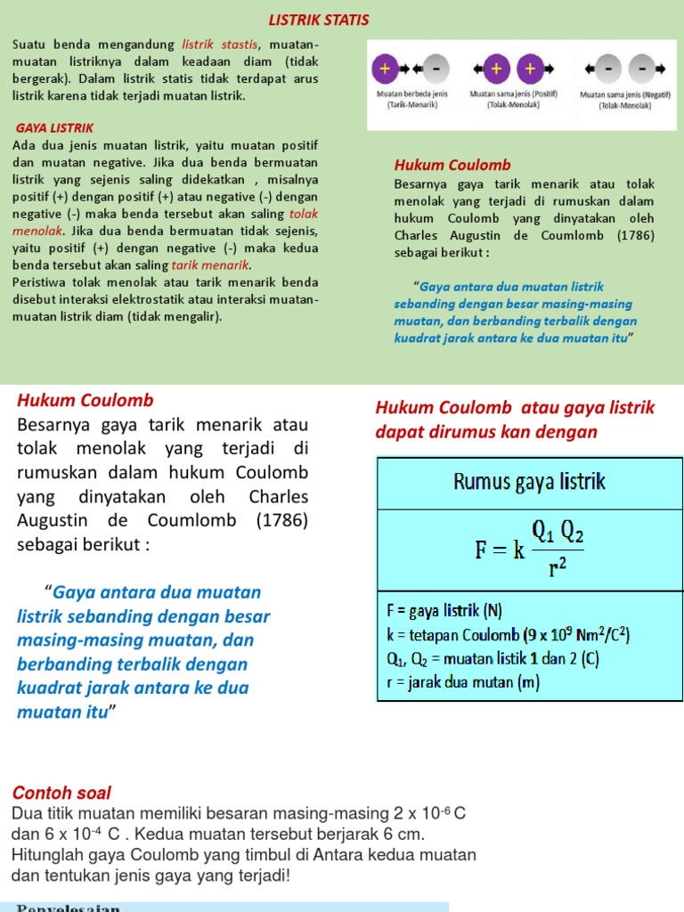 Hukum Coulomb dan Interaksi Muatan Listrik | PDF