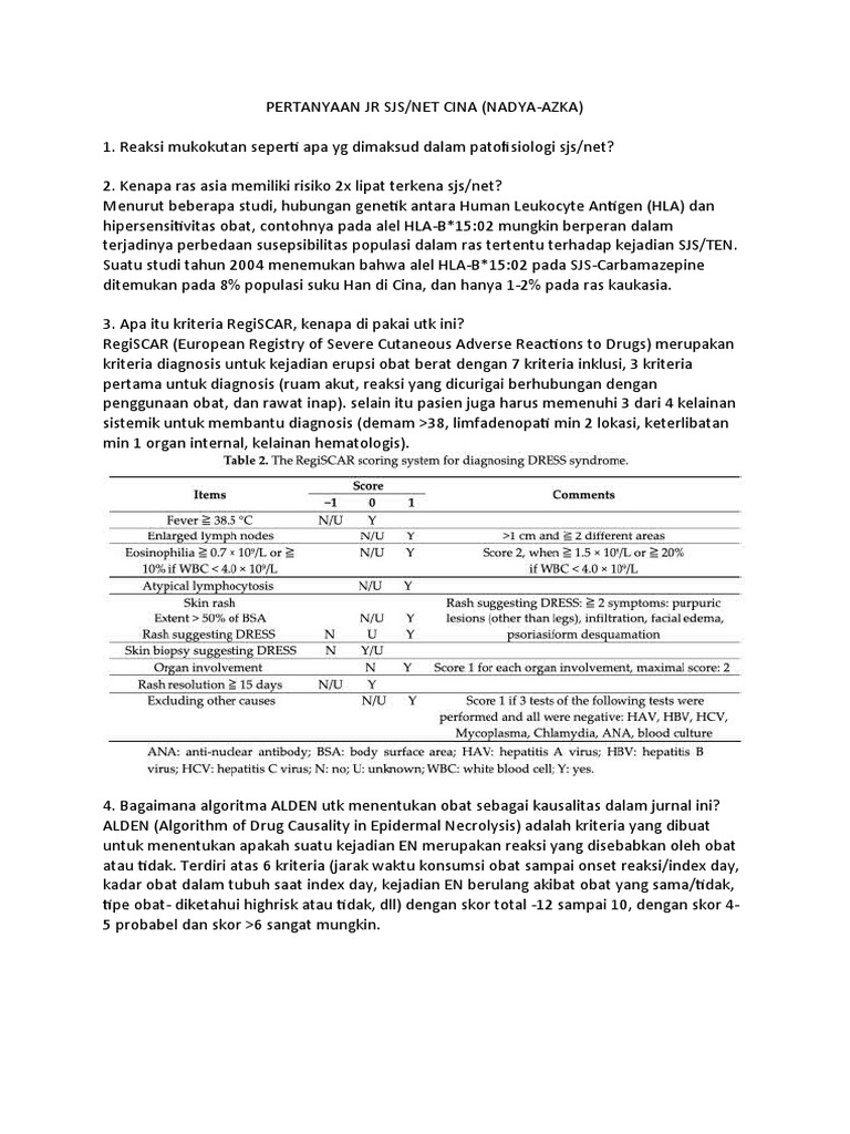 Analisis SJS/NET dan Kriteria RegiSCAR | PDF