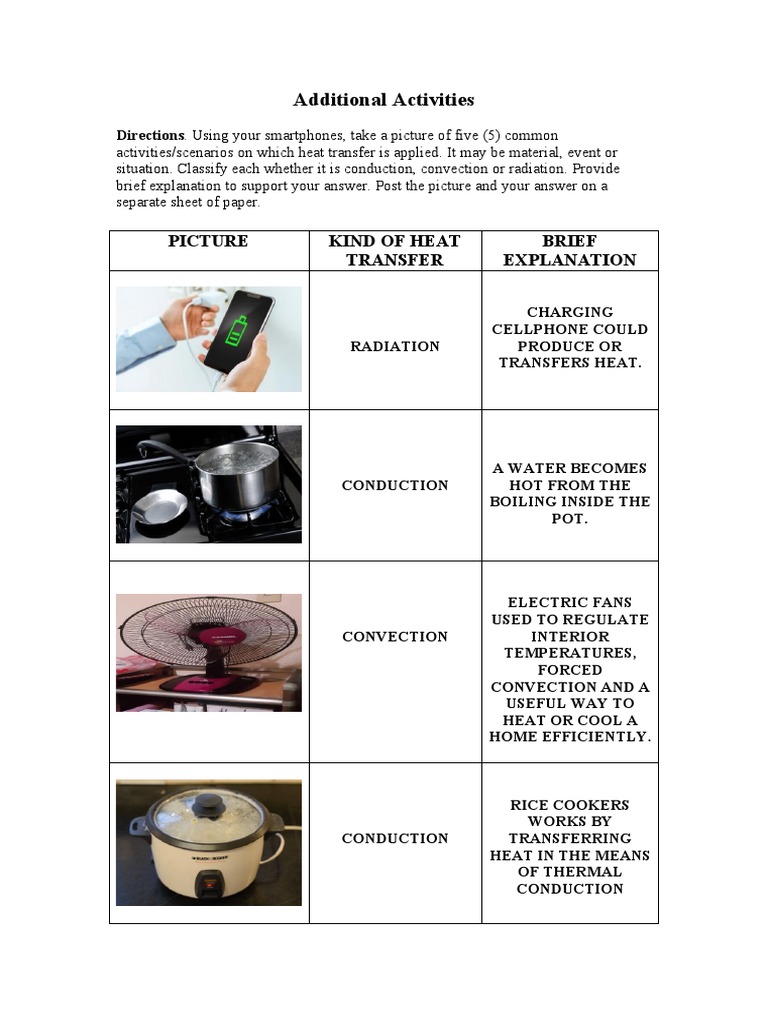 Heat Transfer Activities and Examples | PDF | Thermal Conduction | Heat