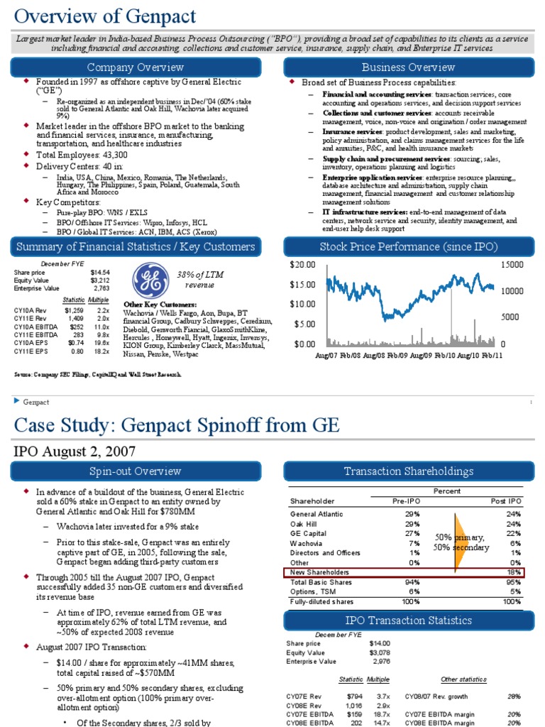 Genpact v2 | PDF | Financial Economics | Outsourcing