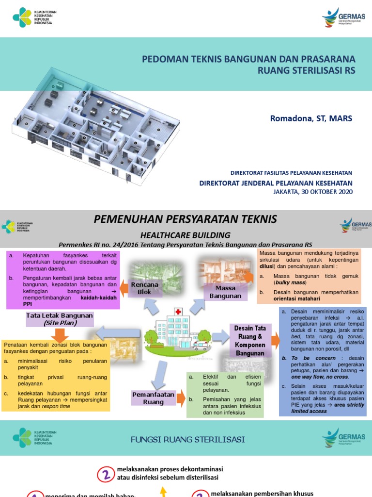 Materi CSSD - Romadona ST Mars - Pedoman Teknis R. Sterilisasi Rs | PDF