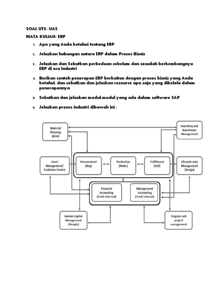 Soal UTS/UAS Mata Kuliah ERP | PDF