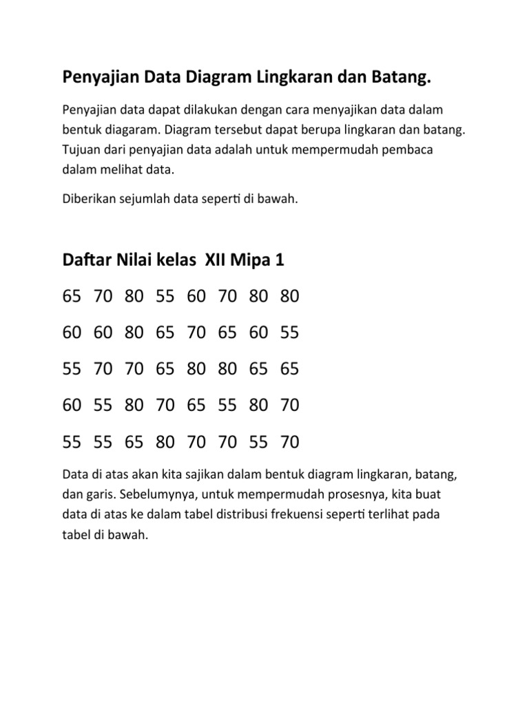 Representasi Data Secara Visual | PDF