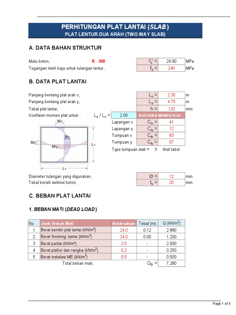 Analisa Plat Lantai | PDF | Sains & Matematika