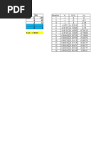 NSCP 2015 Development Length | PDF