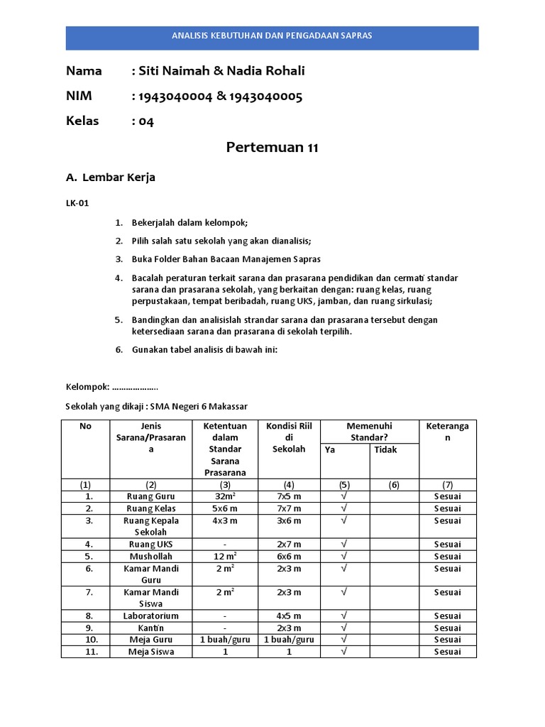 Lembar Kerja Pertemuan Ke 11 (Siti Naimah Dan Nadia Rohali) | PDF