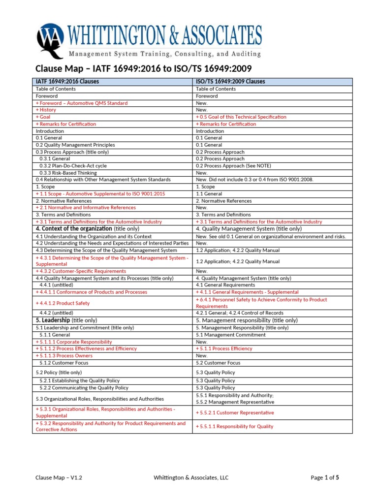 IATF 16949 Clause Comparison Guide | PDF | Quality Management | Quality ...