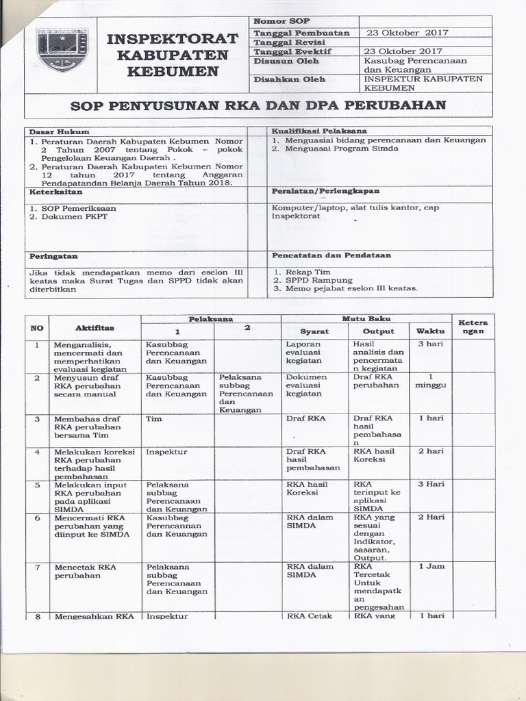 SOP Penyusunan RKA DPA Perubahan | PDF