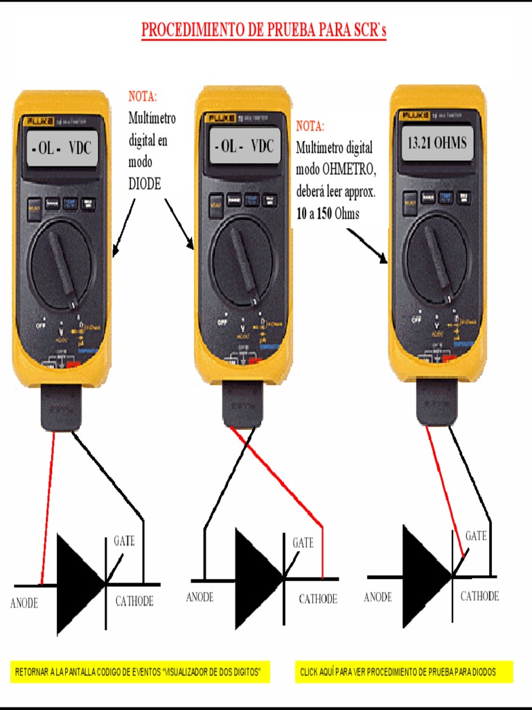 Es SCR Checks | PDF