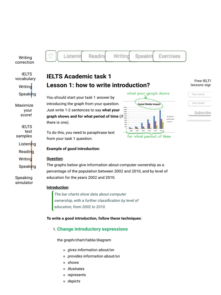 IELTS Writing Task 1 - How To Write Introduction | PDF | International ...
