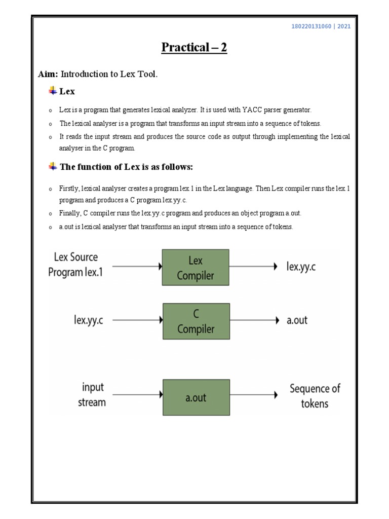 Practical 2 Final | PDF | Computer Programming Tools | Computer Programming