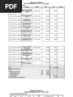 Contoh Surat Tanggapan SPHP | PDF