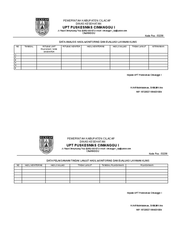 Tindak Lanjut Dan Hasil Analisis Pencapaian Indikator Mutu | PDF