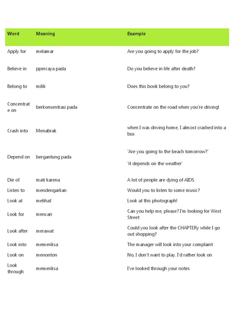 Bound Preposition | PDF | Syntactic Relationships | Morphology