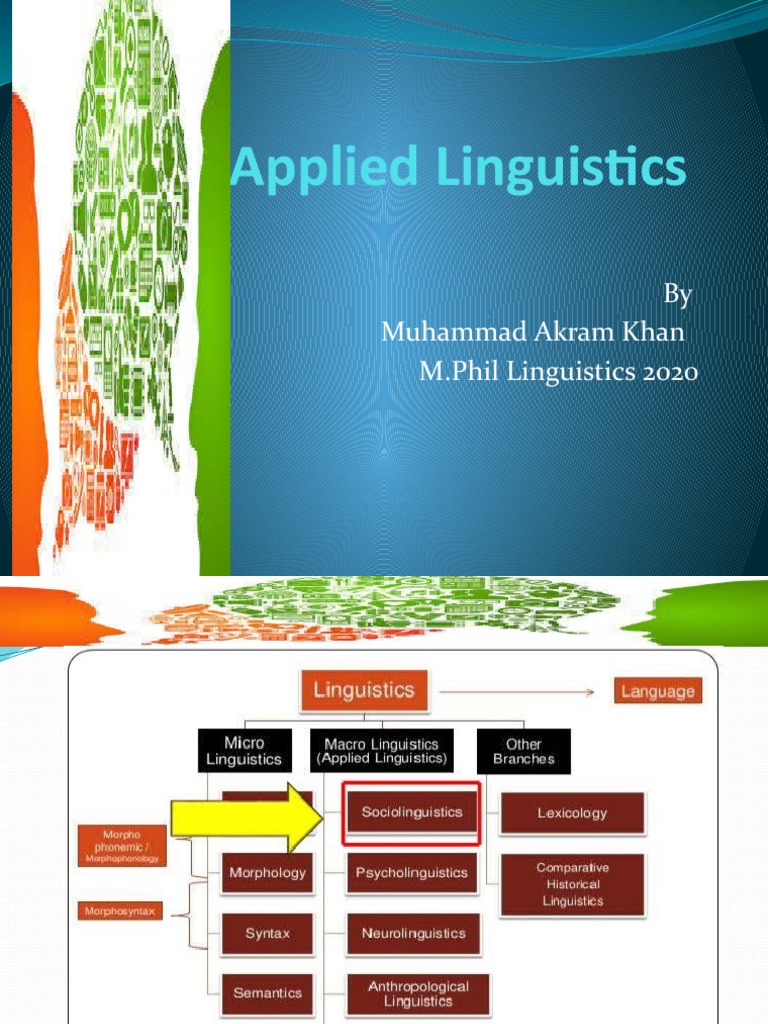 What Is Applied Linguistics | PDF | Linguistics | Grammar