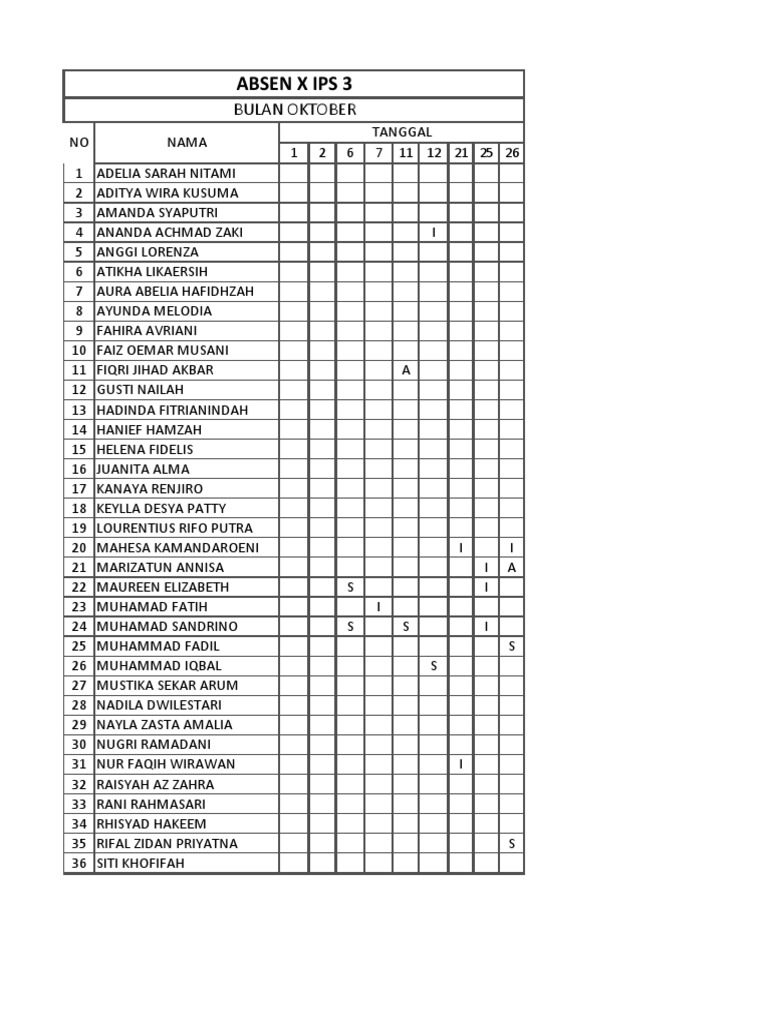 Absensi X Ips 3 | PDF