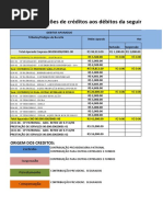 TABELA DE CÓDIGO POR CNAE (Classificação Nacional de Atividades ...
