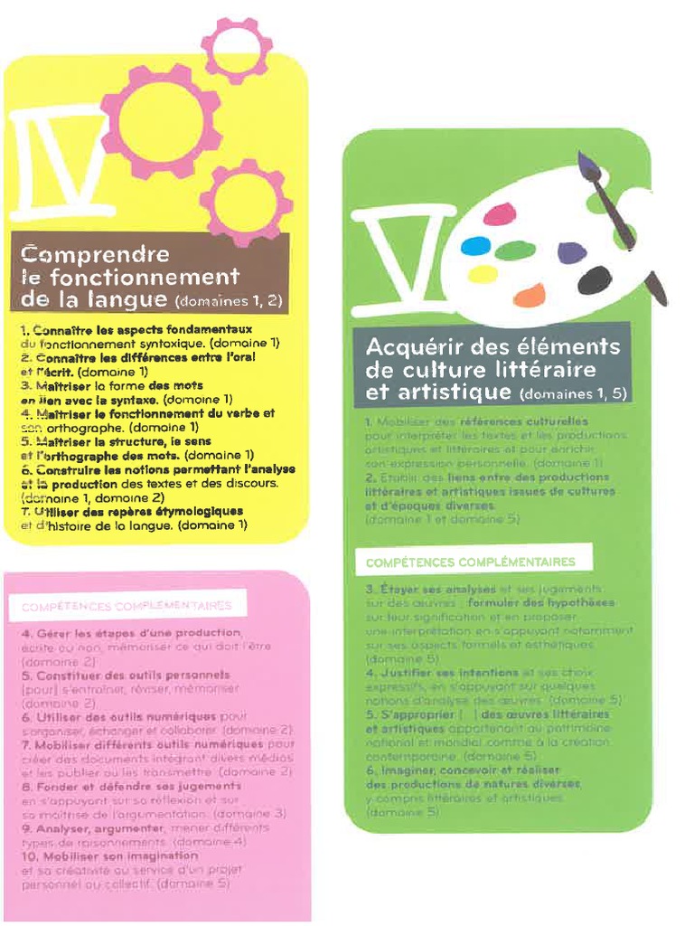 Francais 4ème | PDF
