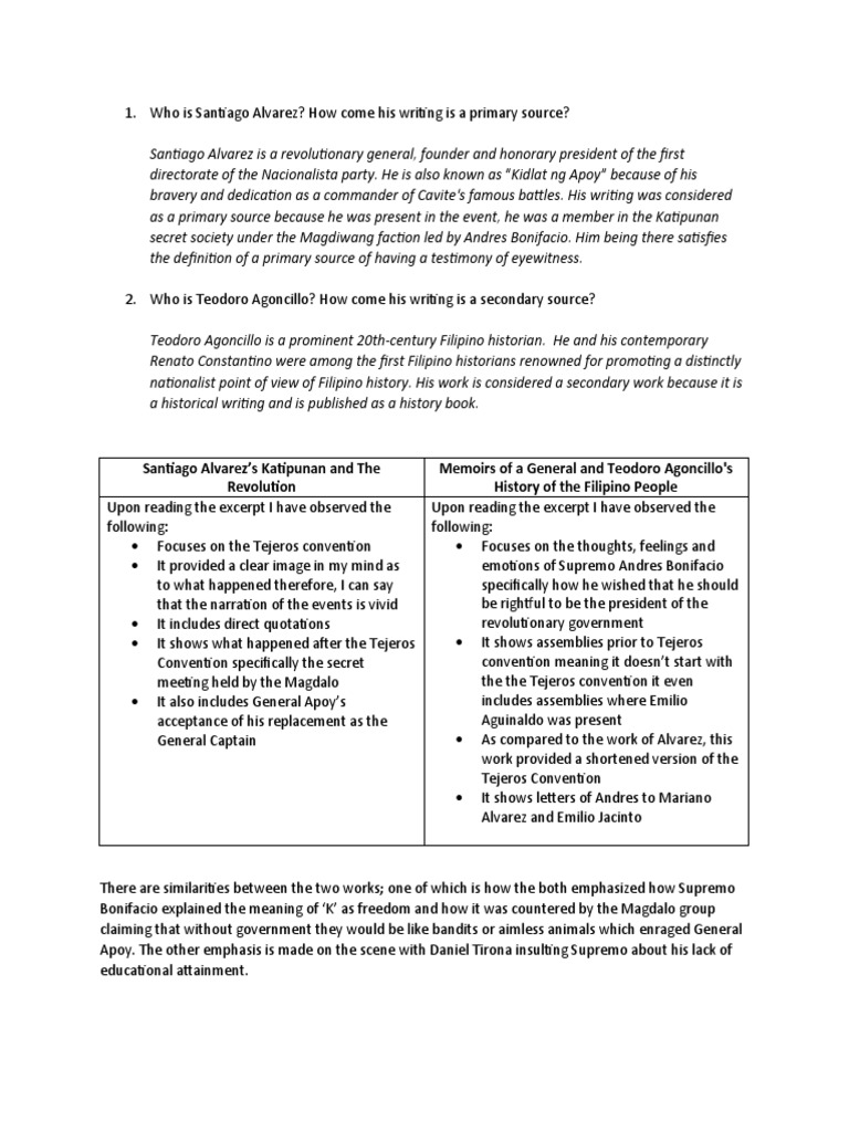 Santiago Alvarez's Katipunan and The Revolution Memoirs of A General ...