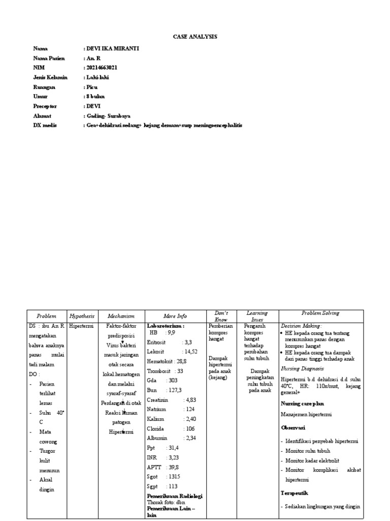 CASE ANALYSIS Devi Ika | PDF