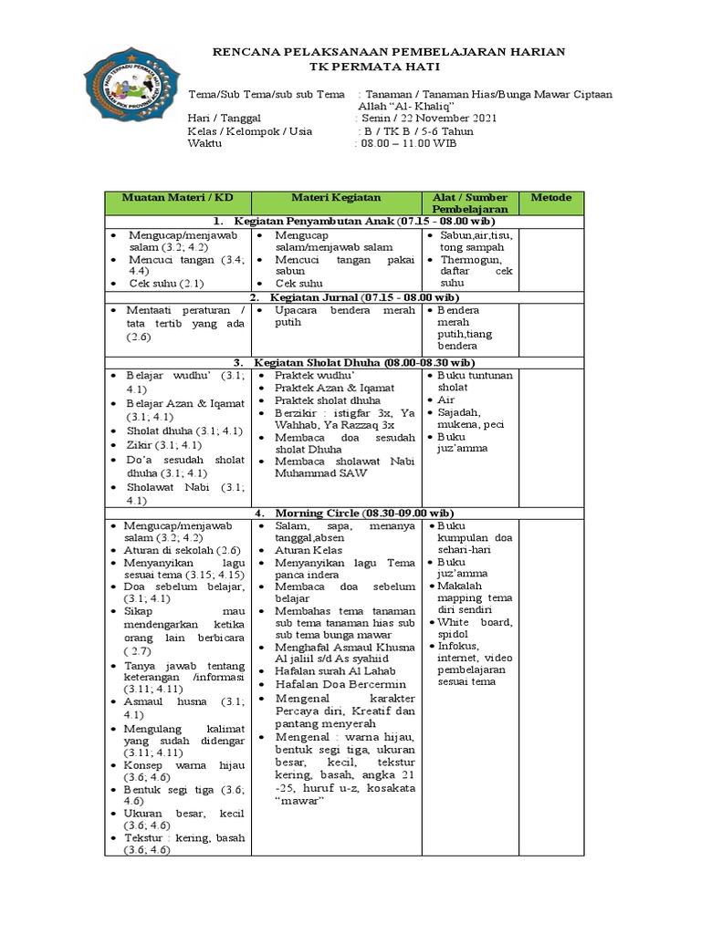 RPPH Pembelajaran Tanaman Hias PAUD | PDF
