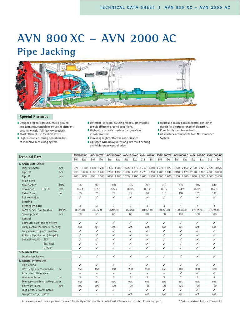 Avn 800 - Avn 2000: XC Ac | PDF | Manufactured Goods | Mechanical ...