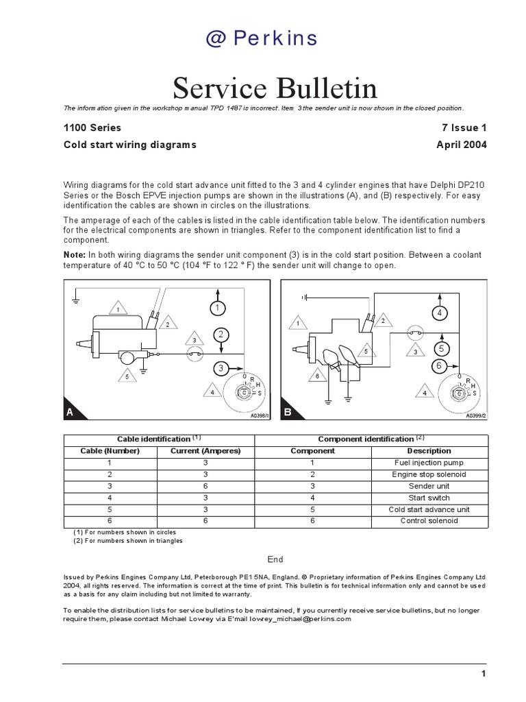 Cold Start Wiring Diagrams | PDF | Rotating Machines | Engine Technology