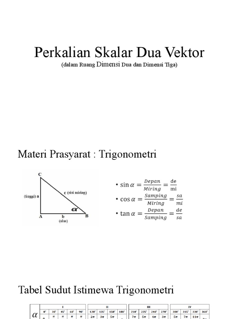 Sudut Antar Dua Vektor MTK Minat | PDF