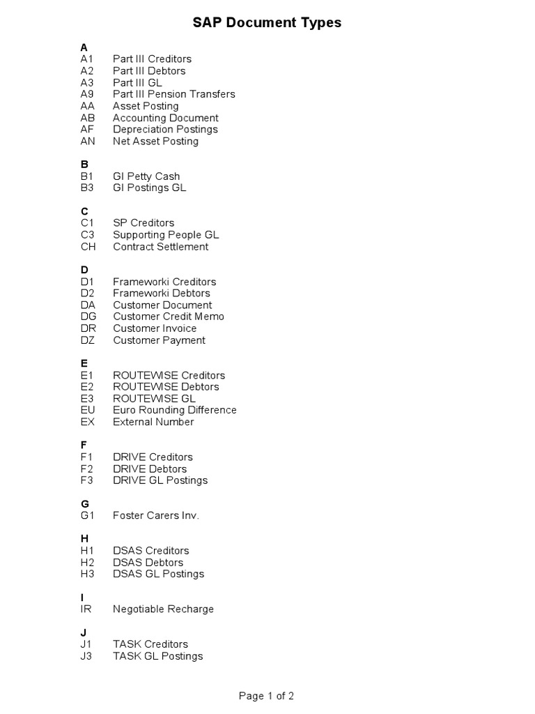 SAP Document Types Overview | PDF | Finance & Money Management