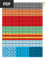 OSRIC Character Sheet by Urk | PDF