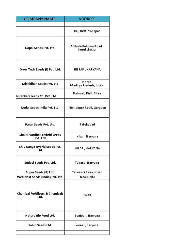 Seeds Company List HSSCA | PDF