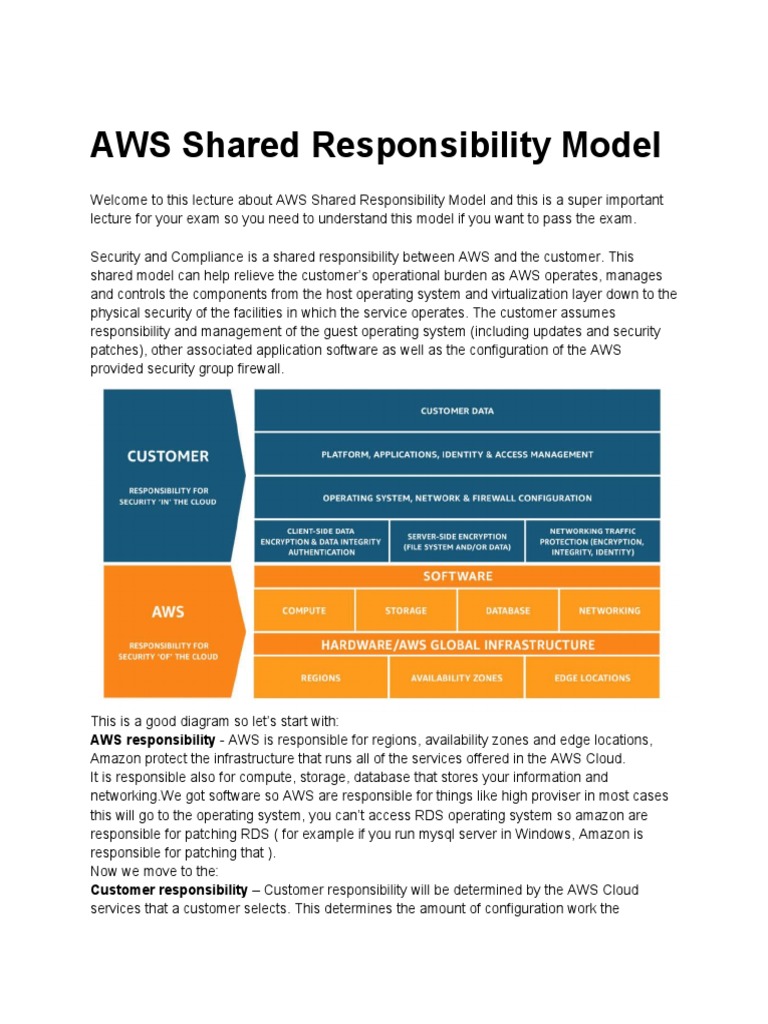 Shared Responsibility Model | PDF | Amazon Web Services | Cloud Computing