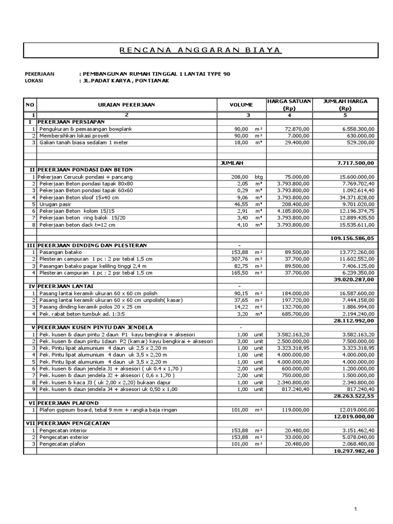 RAB RUMAH LT 1 Padat Karya | PDF