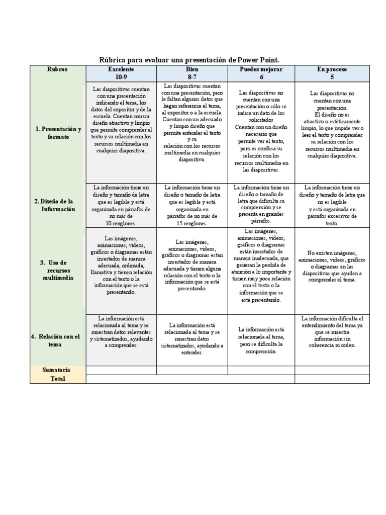 Rubrica para Evaluar Una Diapositiva | PDF | Multimedia | Informática