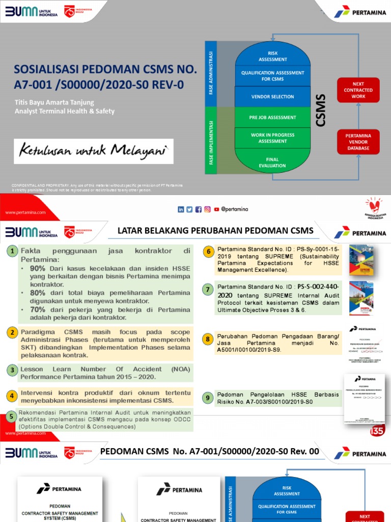 Pedoman CSMS Pertamina 2020: HSSE Kontraktor | PDF | Teknologi & Rekayasa