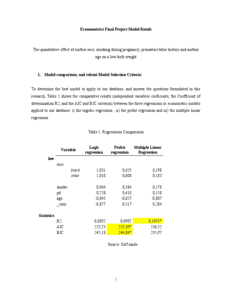 Econometrics Final Project Model Results | PDF | Regression Analysis | Logistic Regression