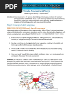 Neuro Observation Sheet | PDF | Pain | Neurology