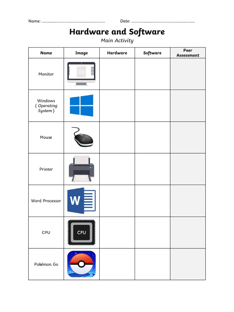 MS Word Icons Worksheet-2 | PDF