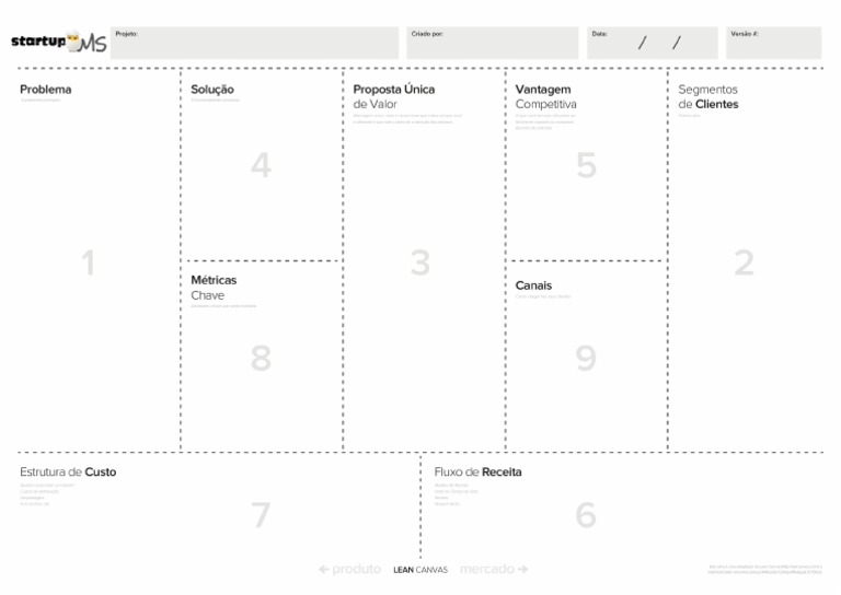 Lean Canvas - em Português | PDF