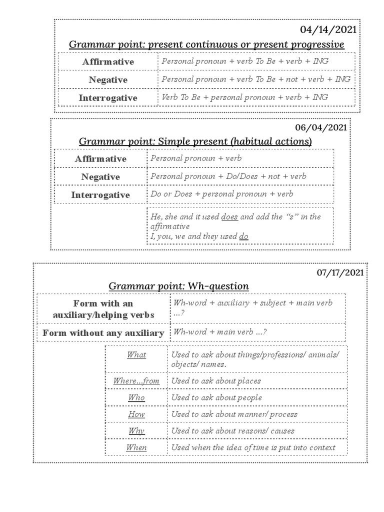 Grammar Point | PDF | Verb | Grammatical Number